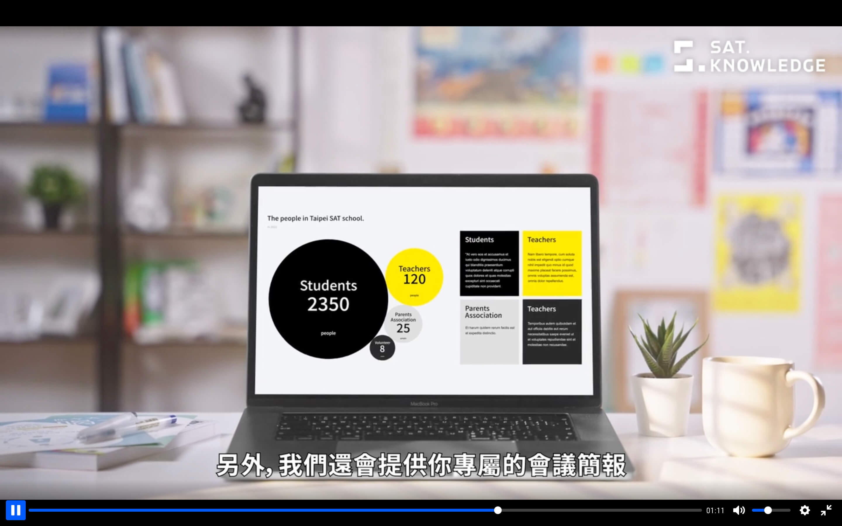 【文章專欄】RE:LAB 圖像資訊表達｜知識衛星 SAT. KNOWLEDGE