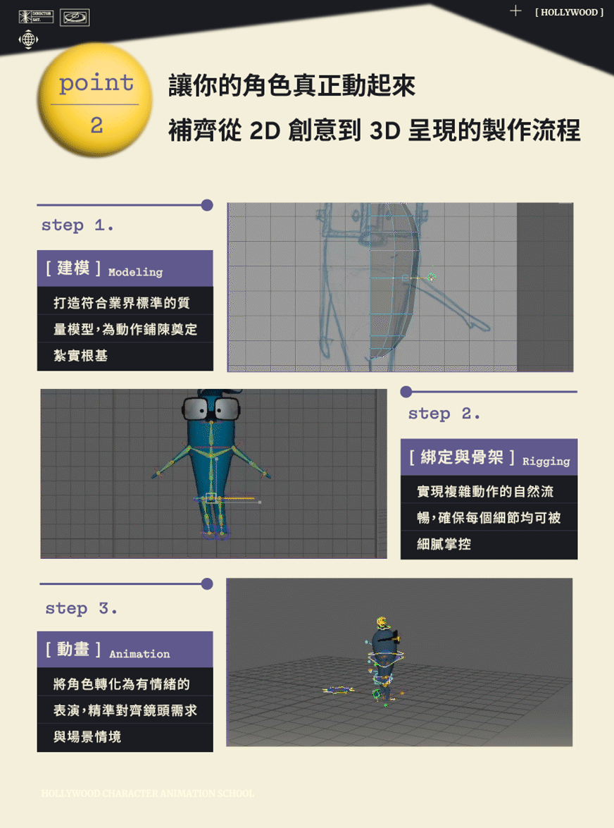 【Matt Shumway & Amy Lu線上課程】好萊塢動畫學院｜走進世界動畫的第一堂課｜知識衛星