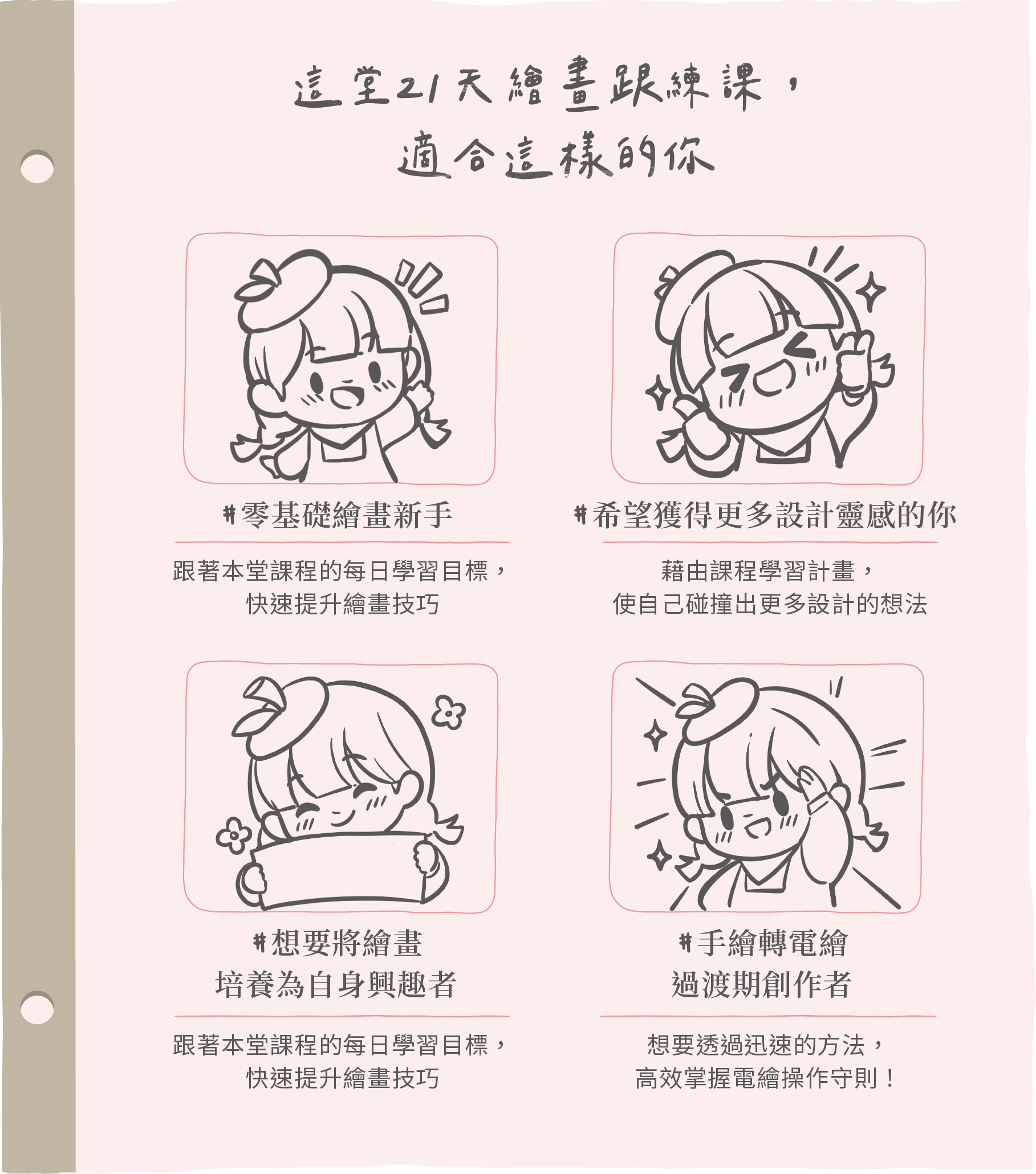 【KIMU線上課程】Procreate 21 天生活繪畫跟練課｜知識衛星